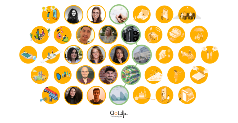 QoL Lab: Human Centered AI in the Service of Life Quality - QoL ...
